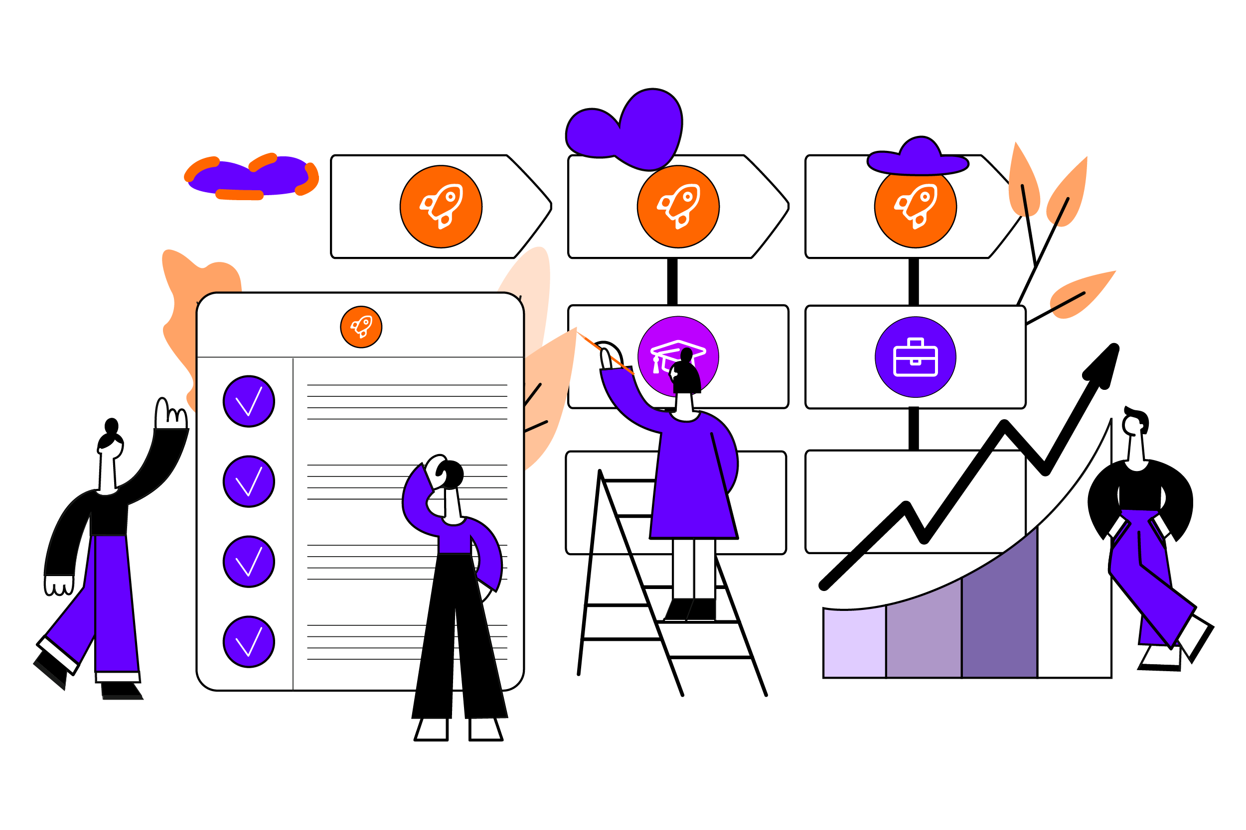 PEO Practical Examples » trustkey